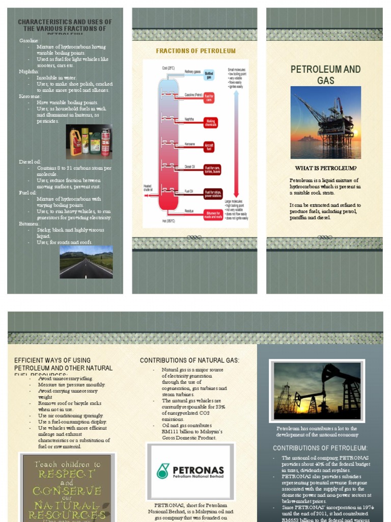 Brochure Petroleum | Petroleum | Fuels