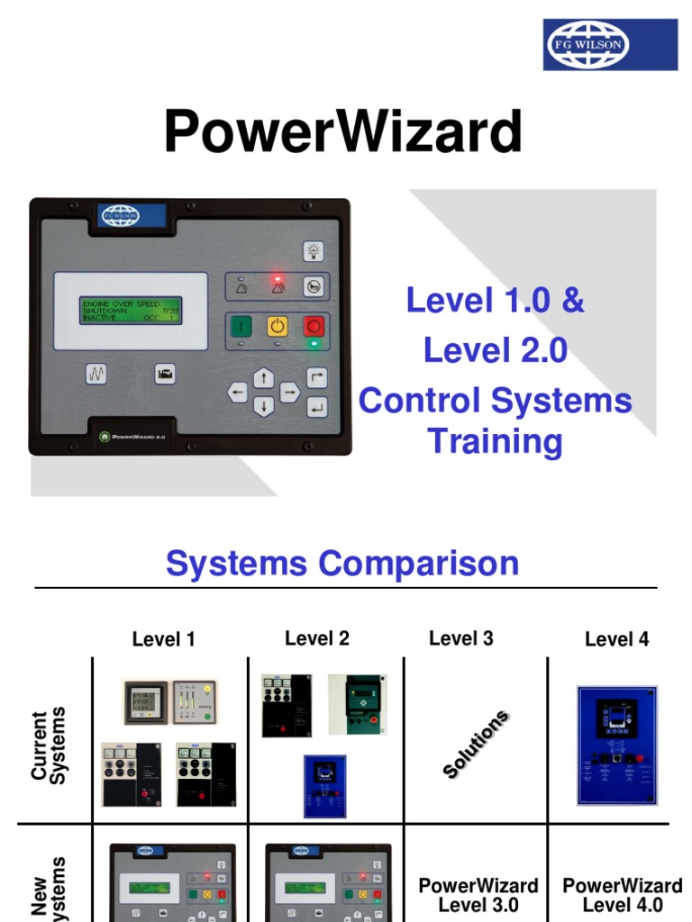 PowerWizard Training Presentation | PDF | Menu (Computing) | Input/Output