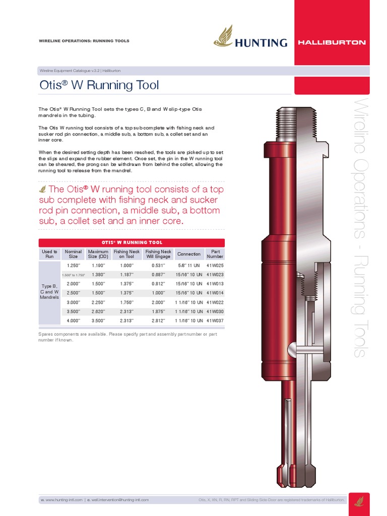 Halliburton Otis W-Running Tool | PDF