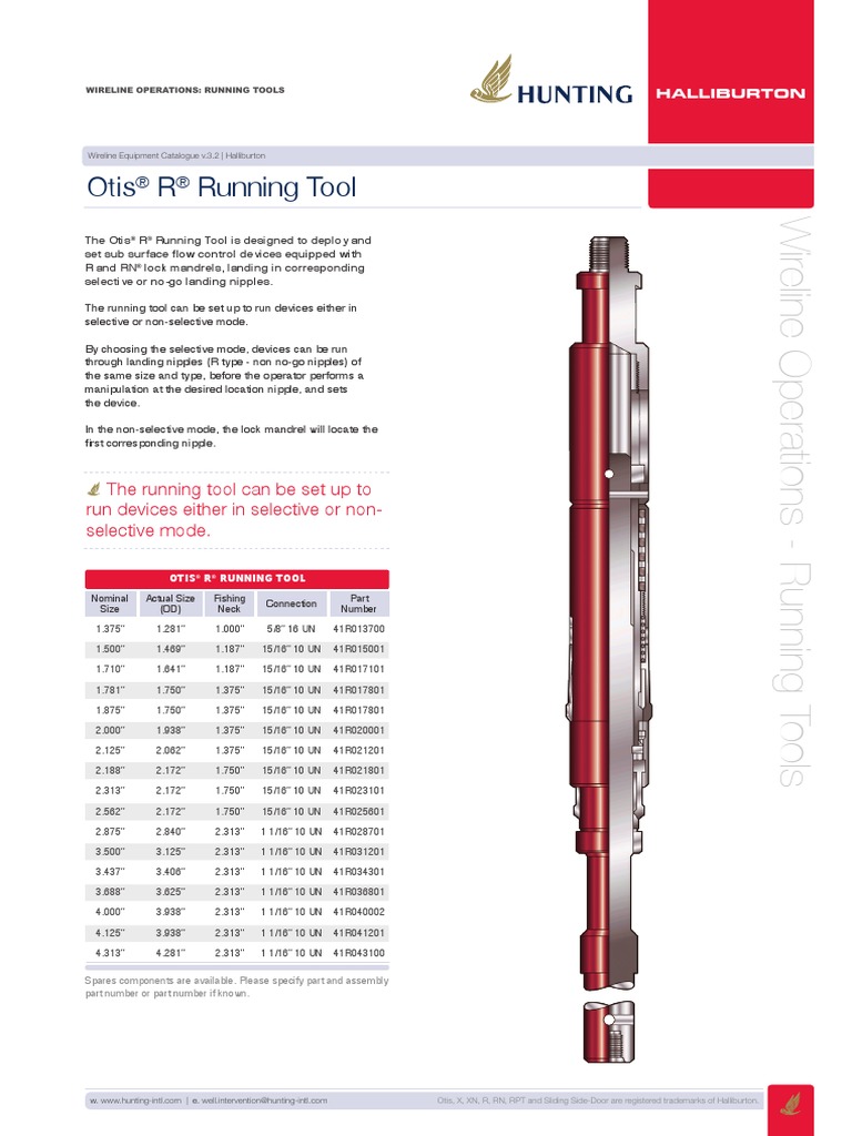 Halliburton Otis R-Running Tool | PDF