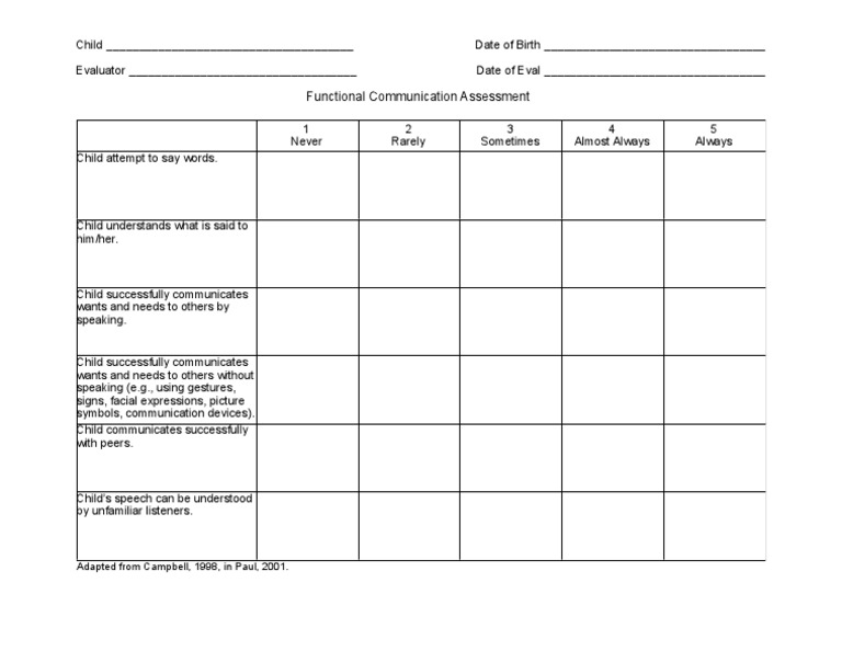 Functional Communication Assessment | PDF