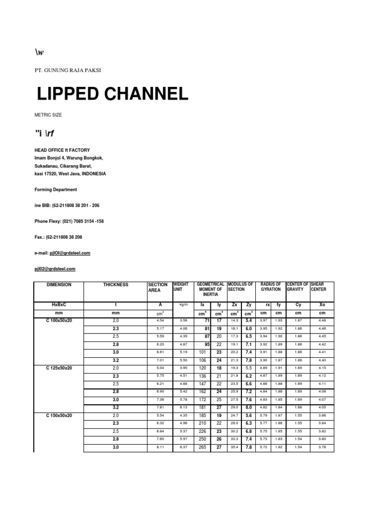 Lipped Channel: Pt. Gunung Raja Paksi | PDF