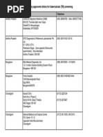 RML Hospital Telephone Directory | PDF