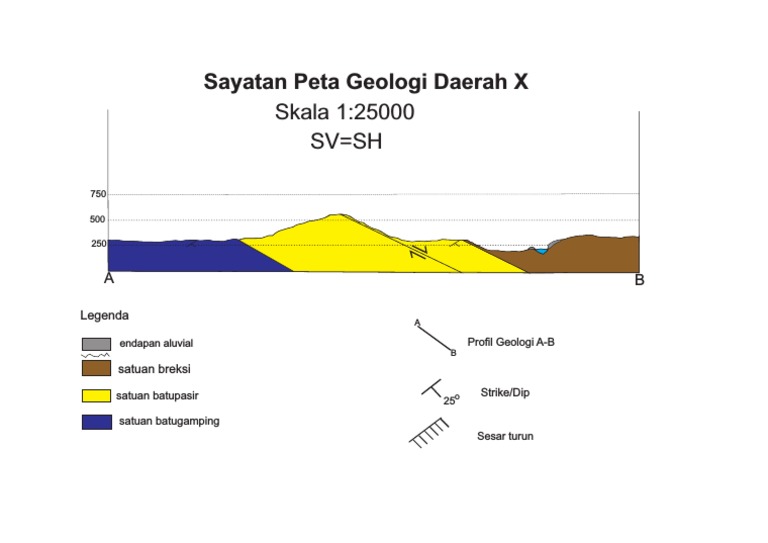 Sayatan Peta Geologi Daerah X: Skala 1:25000 SV SH | PDF