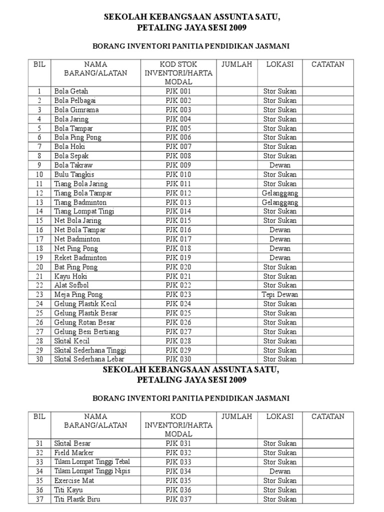 Borang Inventori | PDF