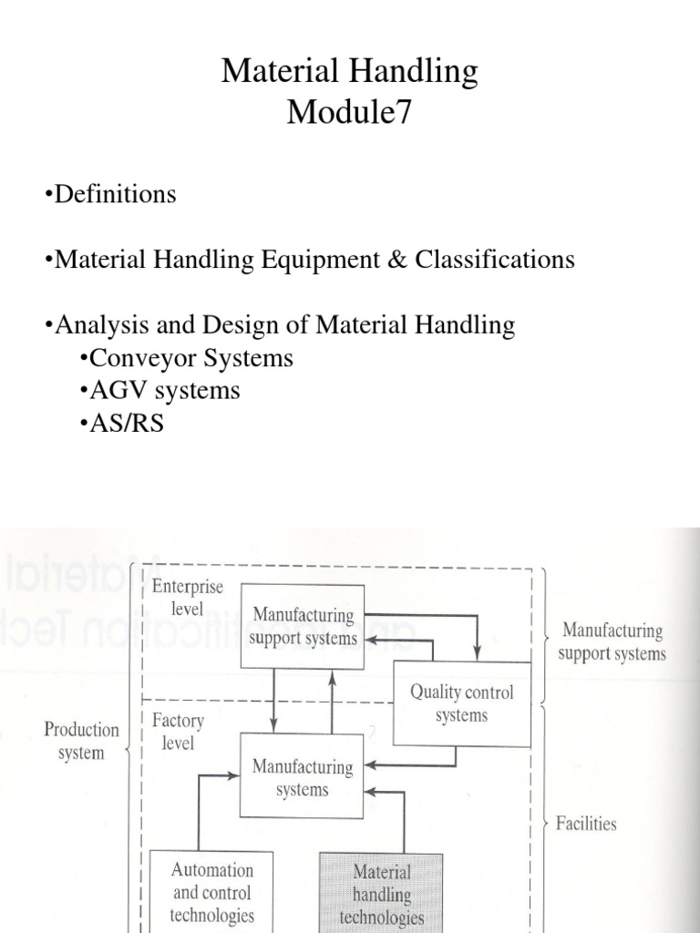 Module 7-Material Handling | PDF | Warehouse | Transport