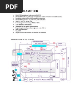 Diameter Protocol Explained S6a S6d (MME SGSN - HSS) | PDF | Data ...