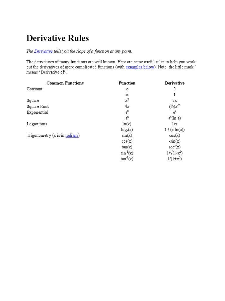 Derivative Rules | PDF
