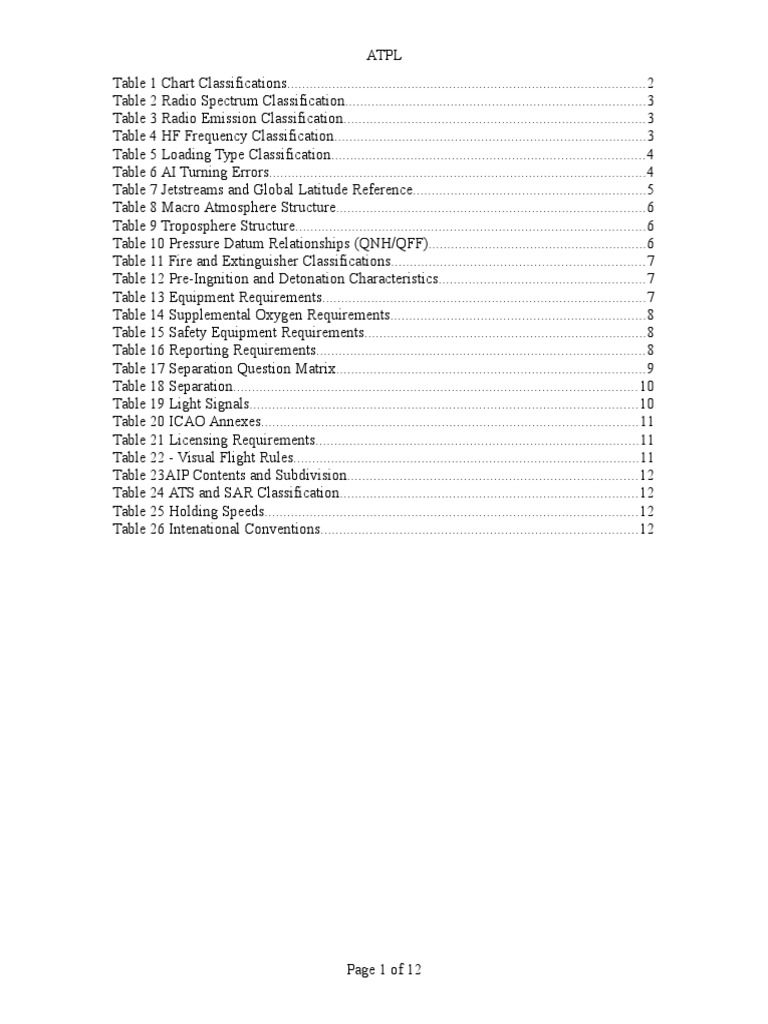 ATPL Tables | PDF | Aerospace Engineering | Aeronautics