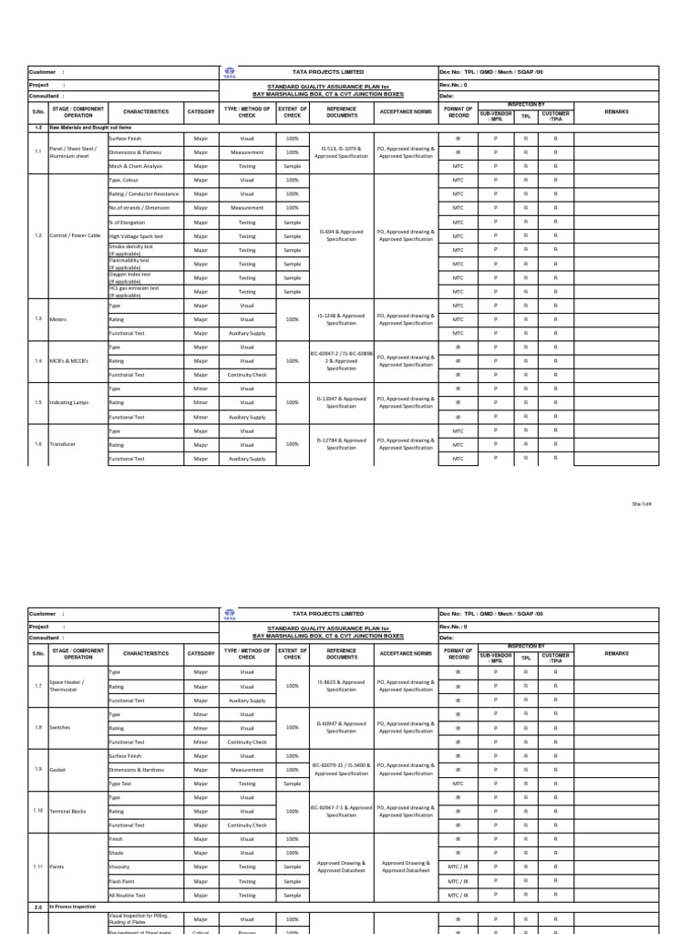 Bay Marshalling Boxes | PDF | Specification (Technical Standard ...