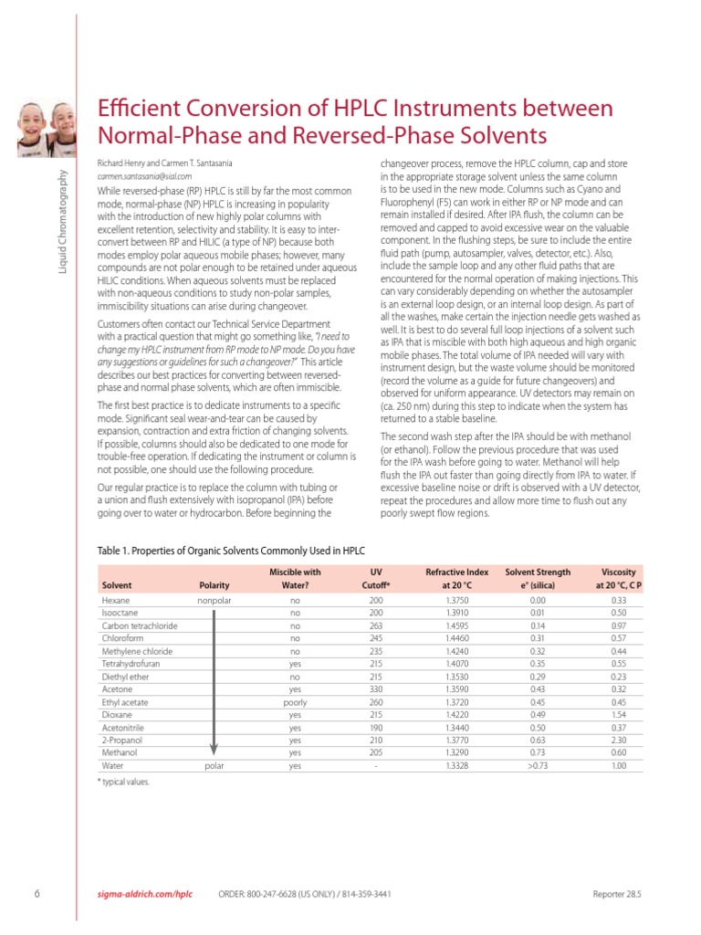 HPLC Info SolventSwitch | PDF | High Performance Liquid Chromatography ...