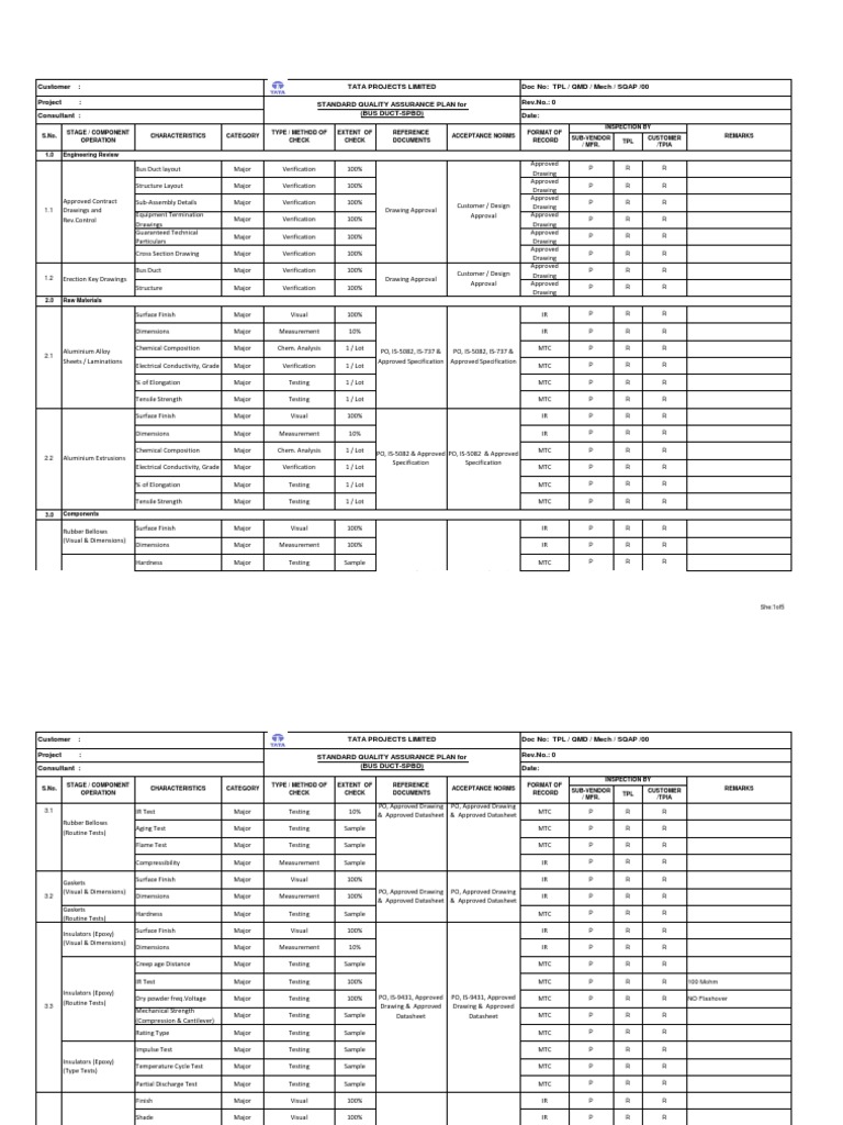 Bus Duct-SPBD | PDF | Insulator (Electricity) | Specification ...