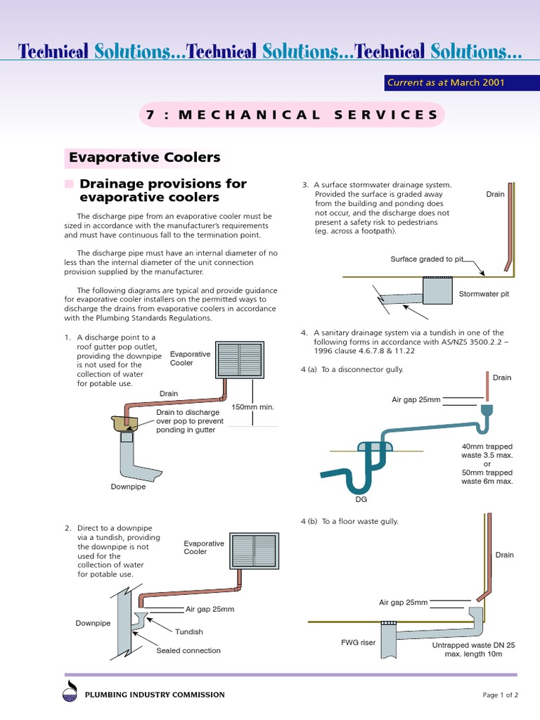EvapORATIVE CoolING Split SysTEM | PDF | Roof | Drainage