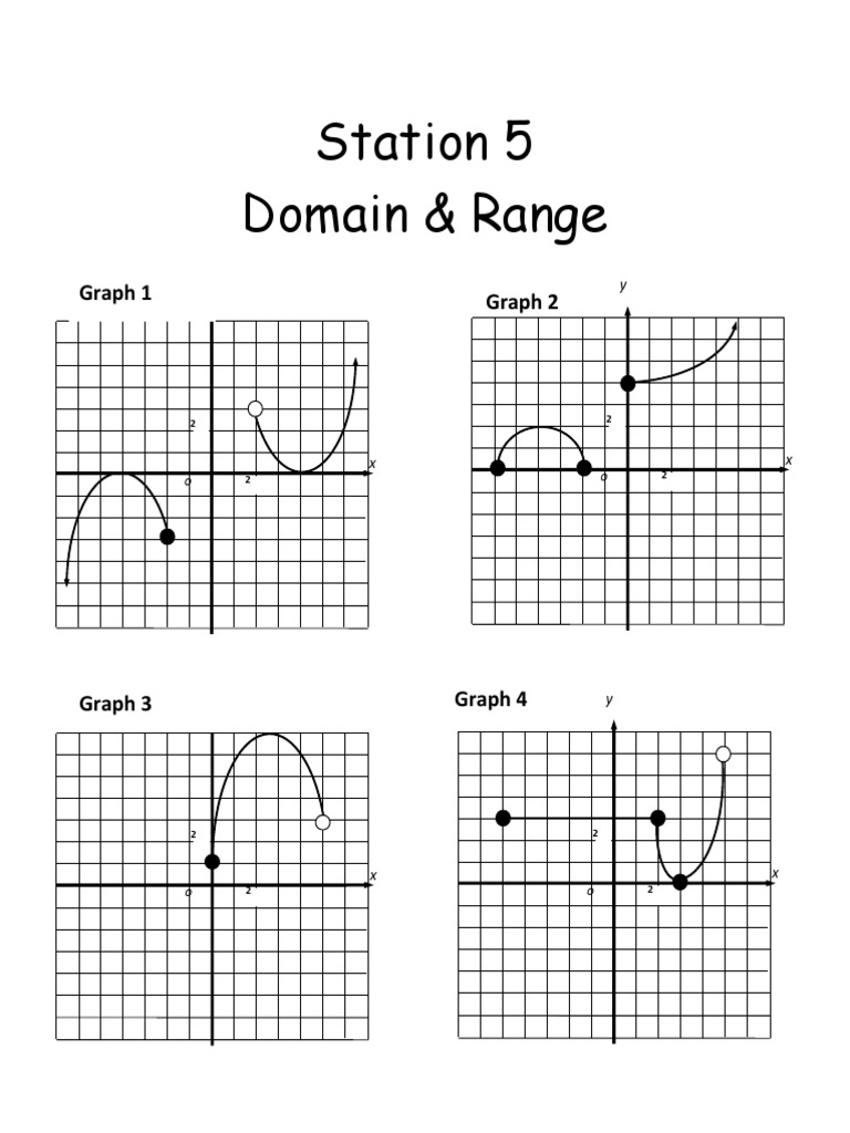 Station 5 Domain & Range: Graph 1 Graph 2 | PDF