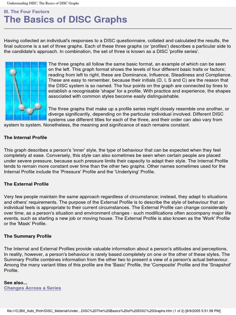 The Basics of DISC Graphs: III. The Four Factors | PDF | Action ...
