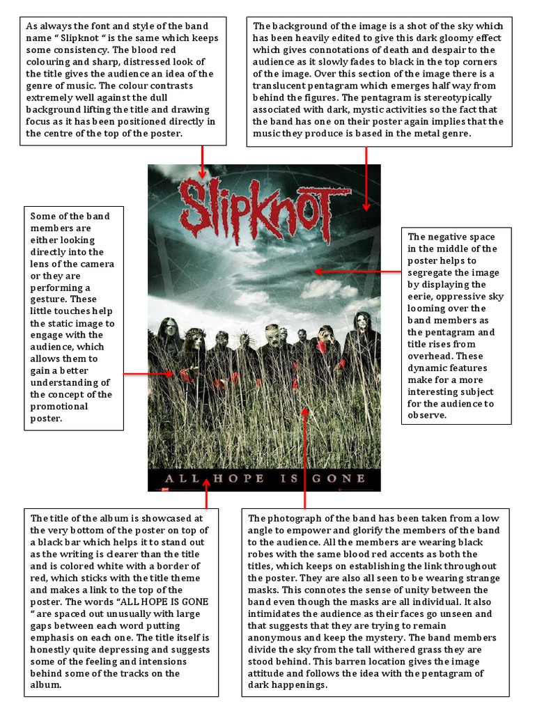 Slipknot - All Hope Is Gone | PDF