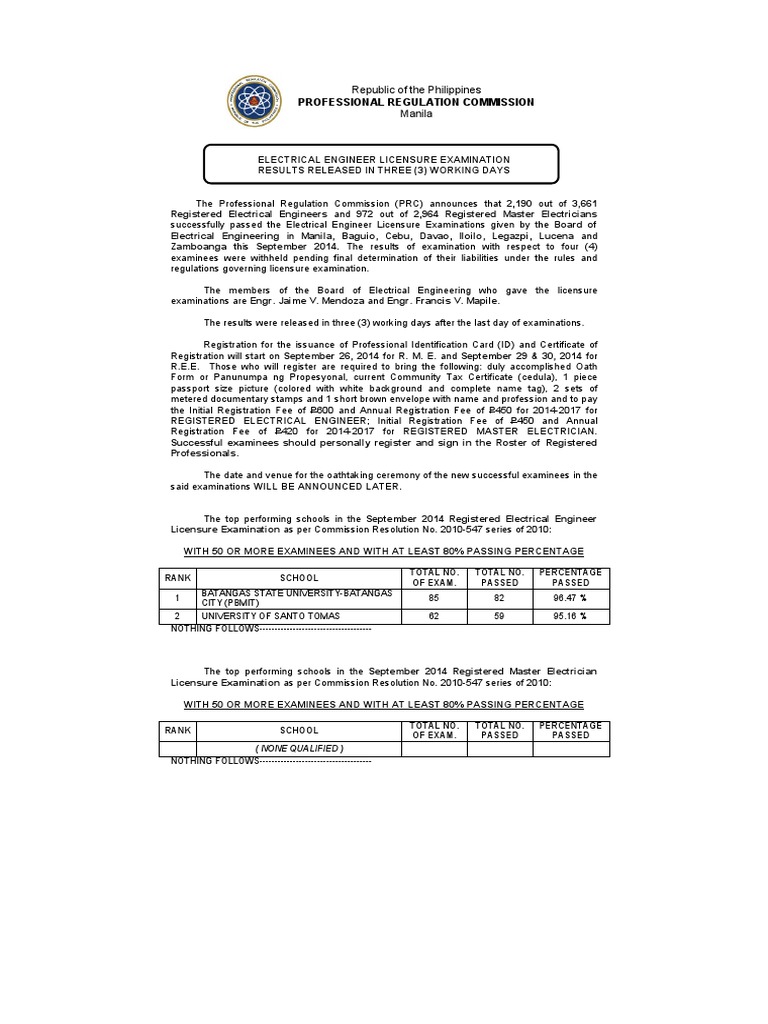 Full Text of Results Electrical Engineering Board Exam | Download Free ...