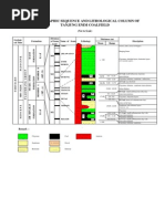 Diagram Klasifikasi Sesar (Rickard, 1972) | PDF | Fault (Geology ...