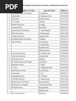 Telangana Contractors List | PDF