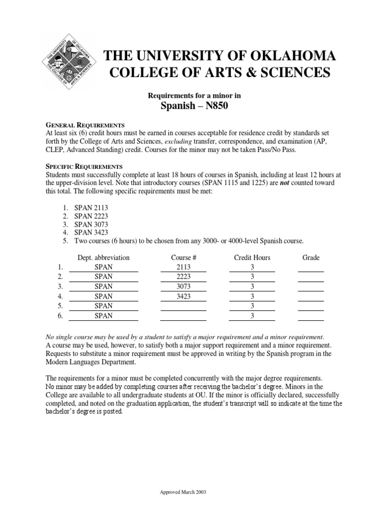 Spanish Minor Requirements | PDF