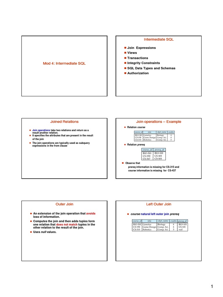 Intermediate Intermediate Sql Sql Pdf Database Index Data Management