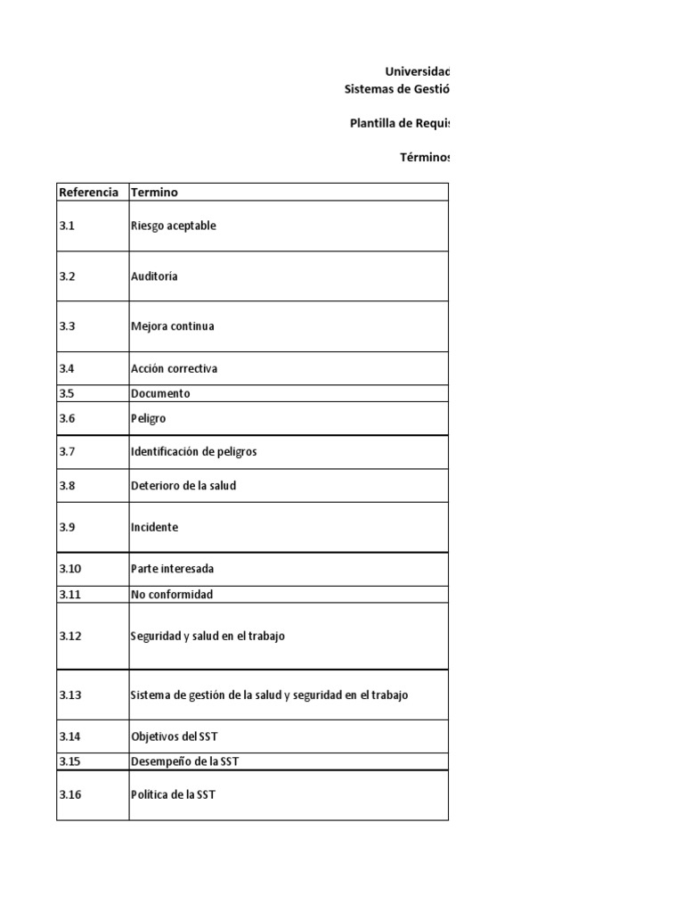 Implementación SGPE | PDF | Planificación | Riesgo