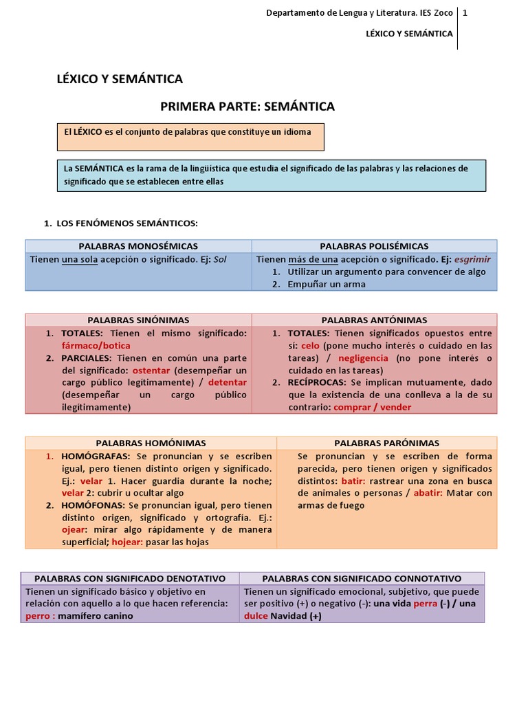 Cuaderno de Léxico | PDF | Palabra | Léxico