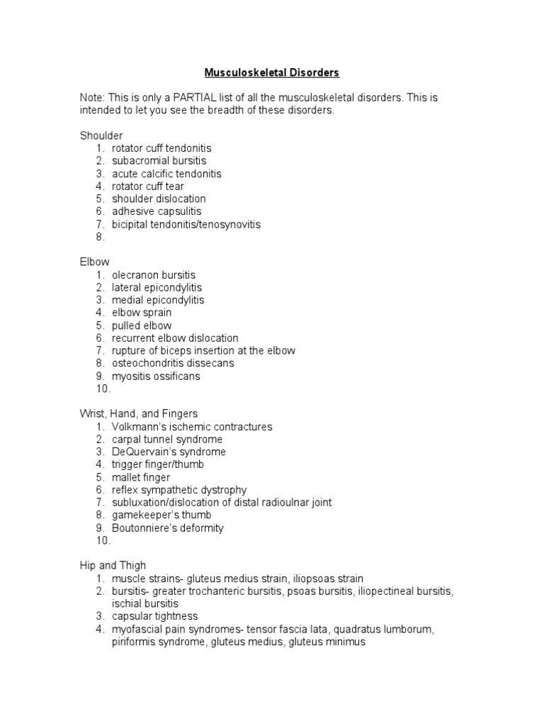 Musculoskeletal Conditions List