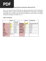 Perfil Reumatico | PDF | Anticuerpo | Sistema inmune