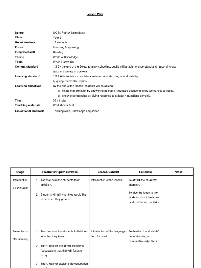 Listening Lesson Plan | PDF | Lesson Plan | Teachers
