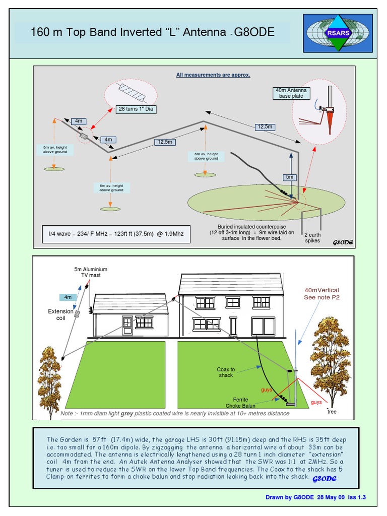 160m Top Band Inverted l Antenna g8ode Iss 1 31 | Antenna (Radio) | Wire