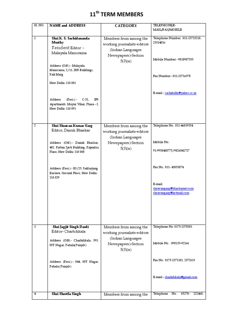 PCI Members List - SrEditors | PDF