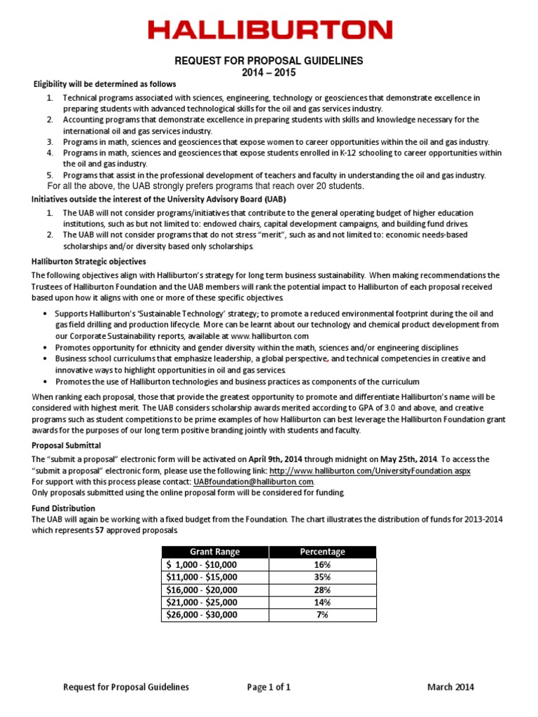 Request For Proposal Guidelines Download Free Pdf Sustainability