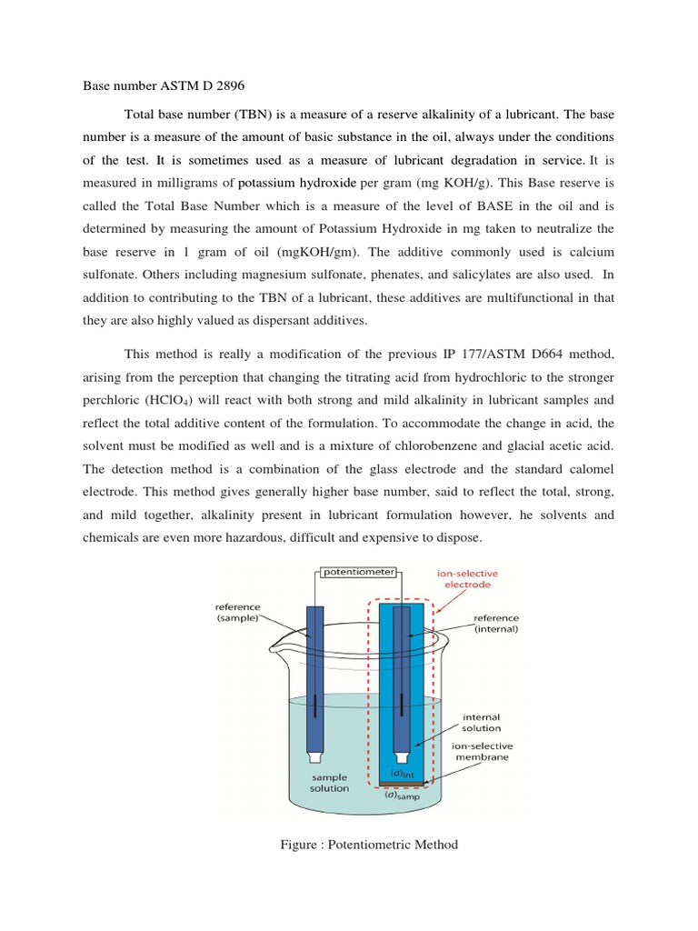 Base Number ASTM D 2896 | PDF | Analytical Chemistry | Applied And ...