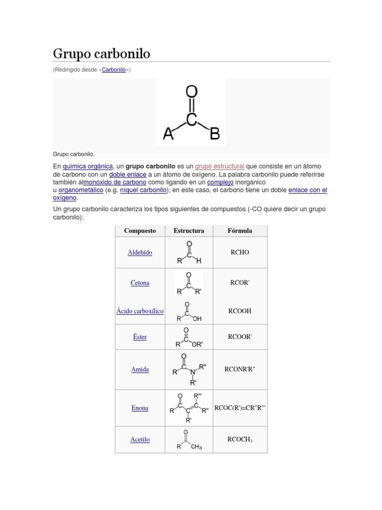 Grupo Carbonilo | Compuestos orgánicos | Grupo funcional | Prueba ...