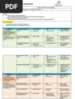 Parent Teacher Conference Form | PDF | Homework | Teachers