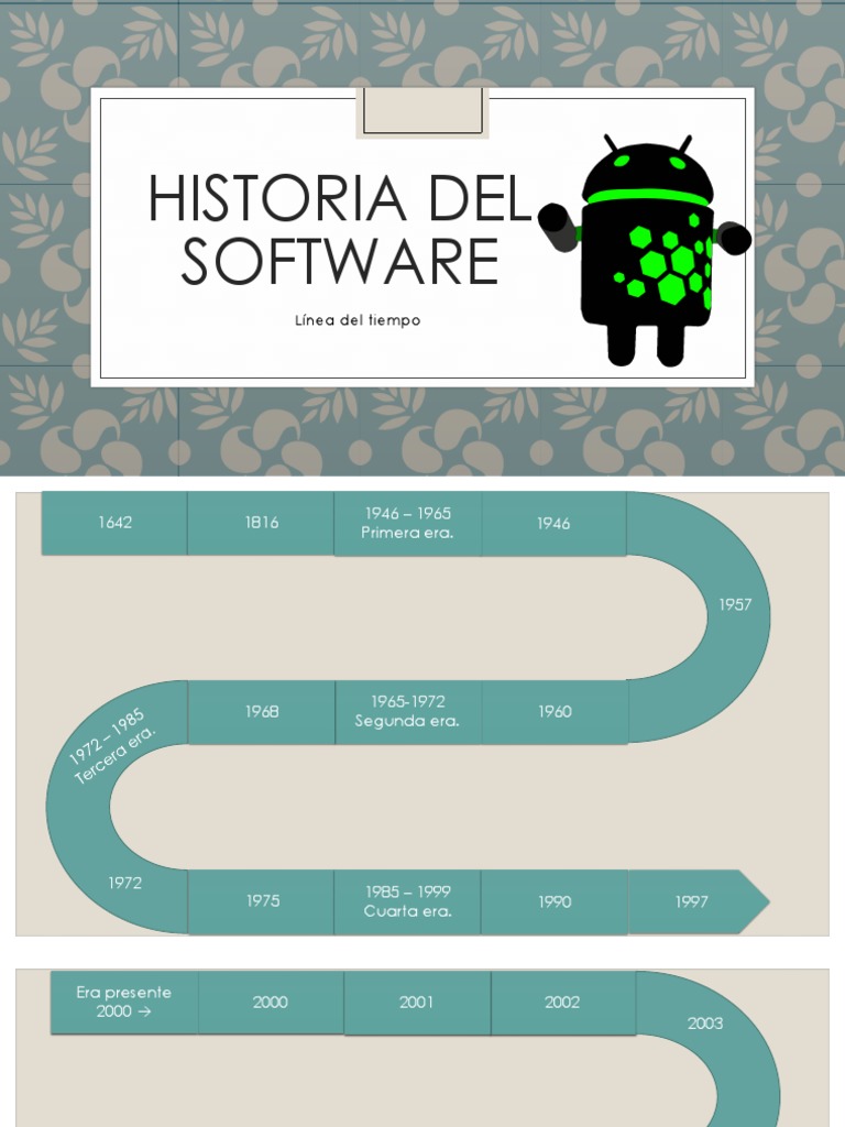 Historia Del Software | PDF | Microsoft Windows | Microsoft