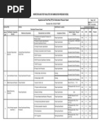 Pre Inspection Meeting | PDF | Specification (Technical Standard ...