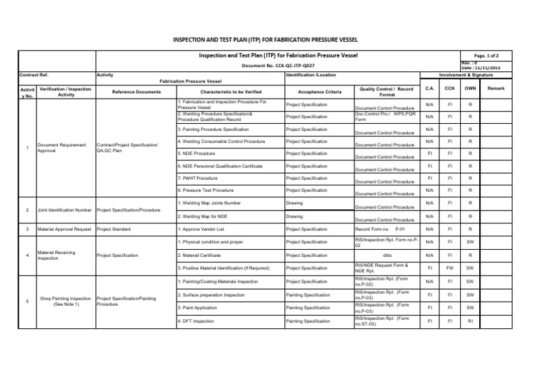 Inspection Test Plan (ITP) Existing Pressure Vessel, 48% OFF