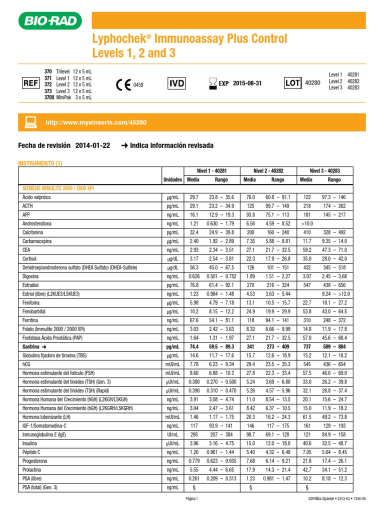 Inserto Biorad Controles PDF | PDF | Neuroendocrinology | Organ (Anatomy)