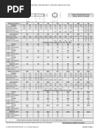 Structural Bolting Guide