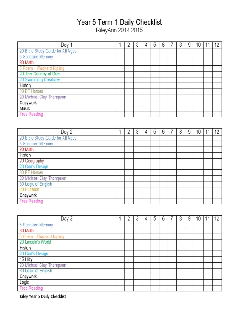 Riley Year 5 Daily Checklist | PDF | Bible | Teaching Mathematics