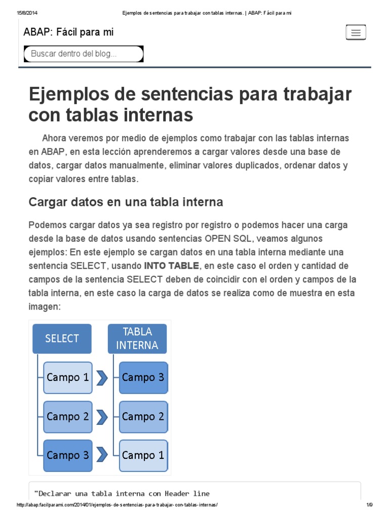 Ejemplos de Sentencias Para Trabajar Con Tablas Internas | Tabla (base ...