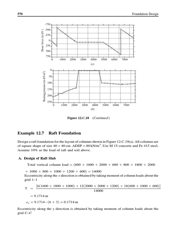 Raft Design | PDF | Teaching Methods & Materials | Science & Mathematics