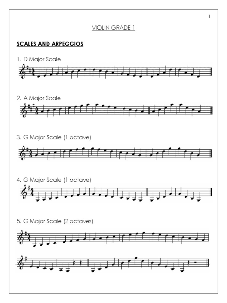 Violin Grade 1 Scales and Exercises | PDF | Teaching Methods ...