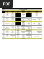 Performance Optimization Cheat Sheet | PDF | Program Optimization ...