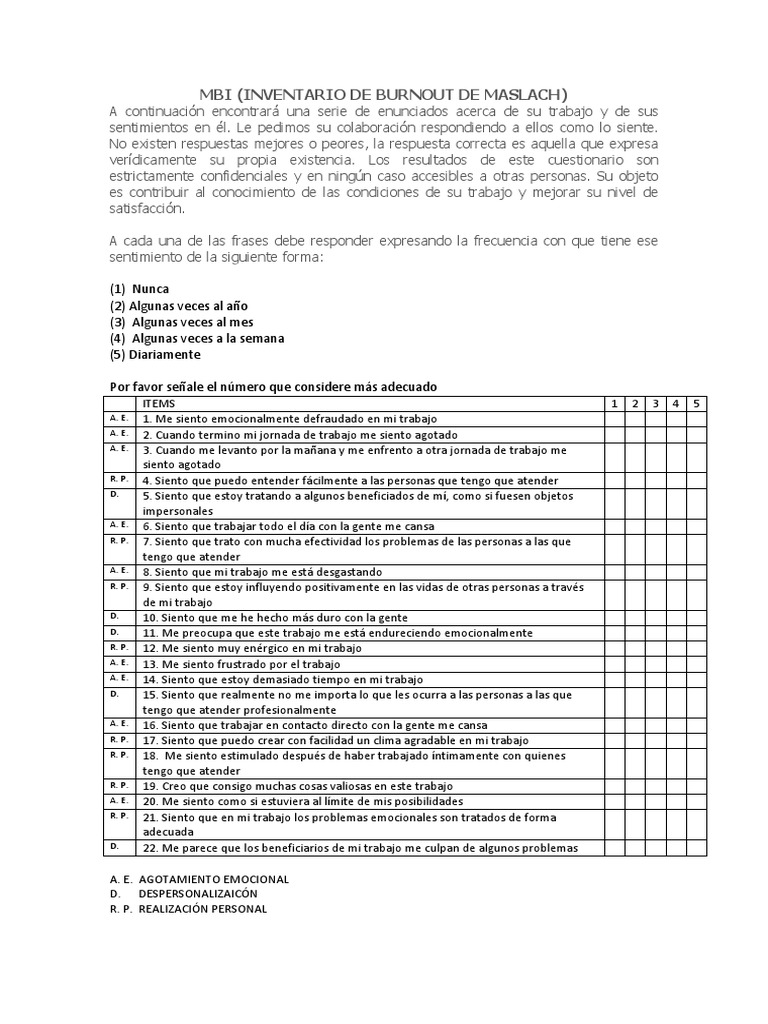 Mbi Inventario de Burnout de Maslach