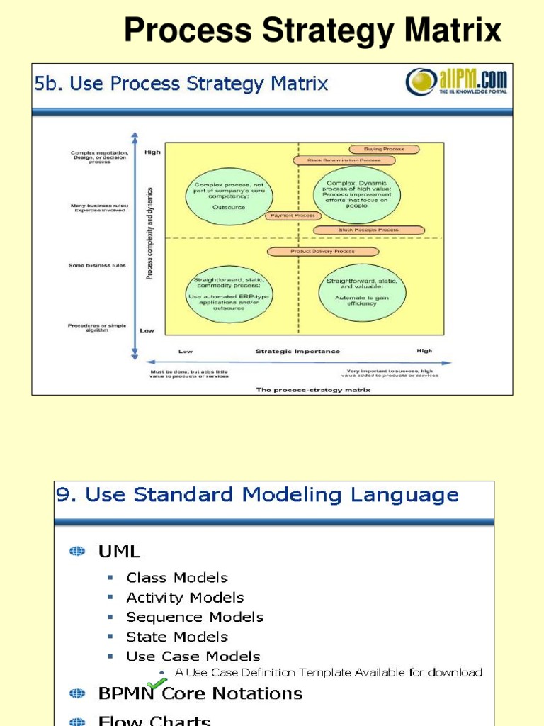 Process Strategy Matrix | PDF