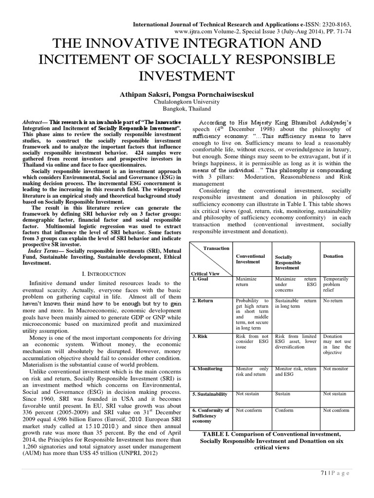 The Innovative Integration and Incitement of Socially Responsible ...