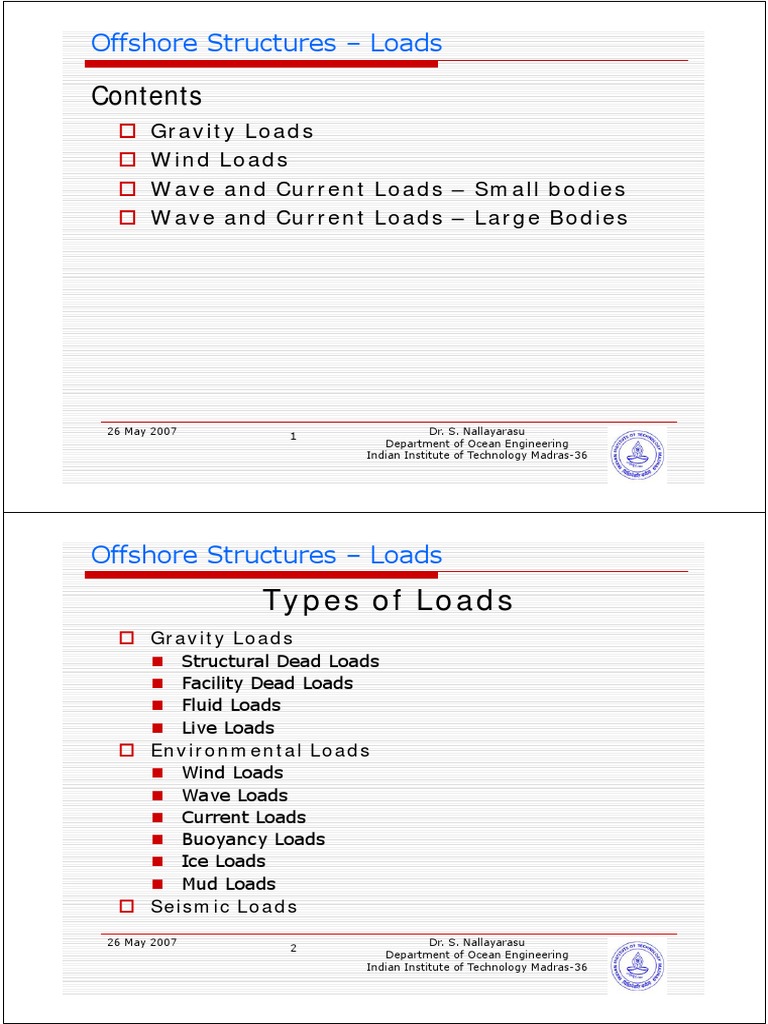 Loads OFFSHORE | PDF | Trigonometric Functions | Wound